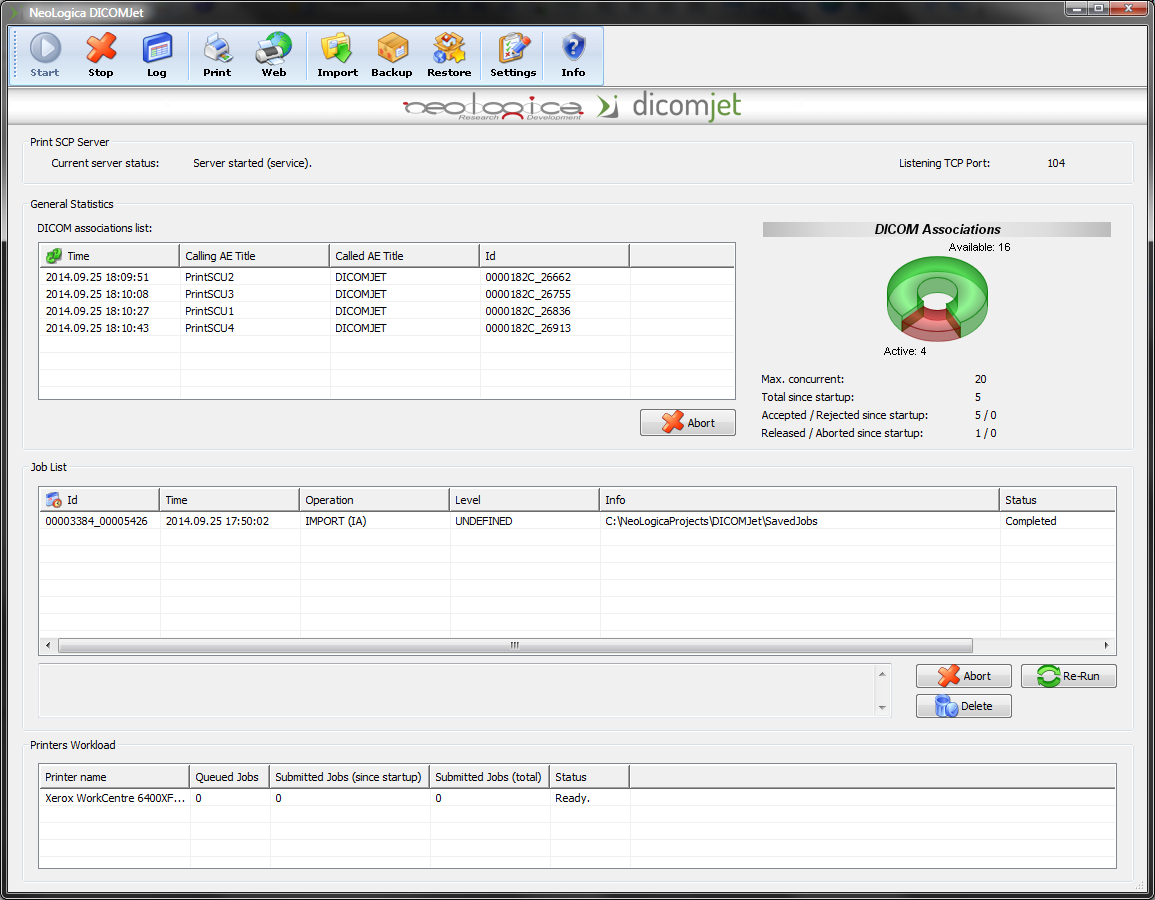 Dicomjet Technical Features - Office Evolutions, Inc.